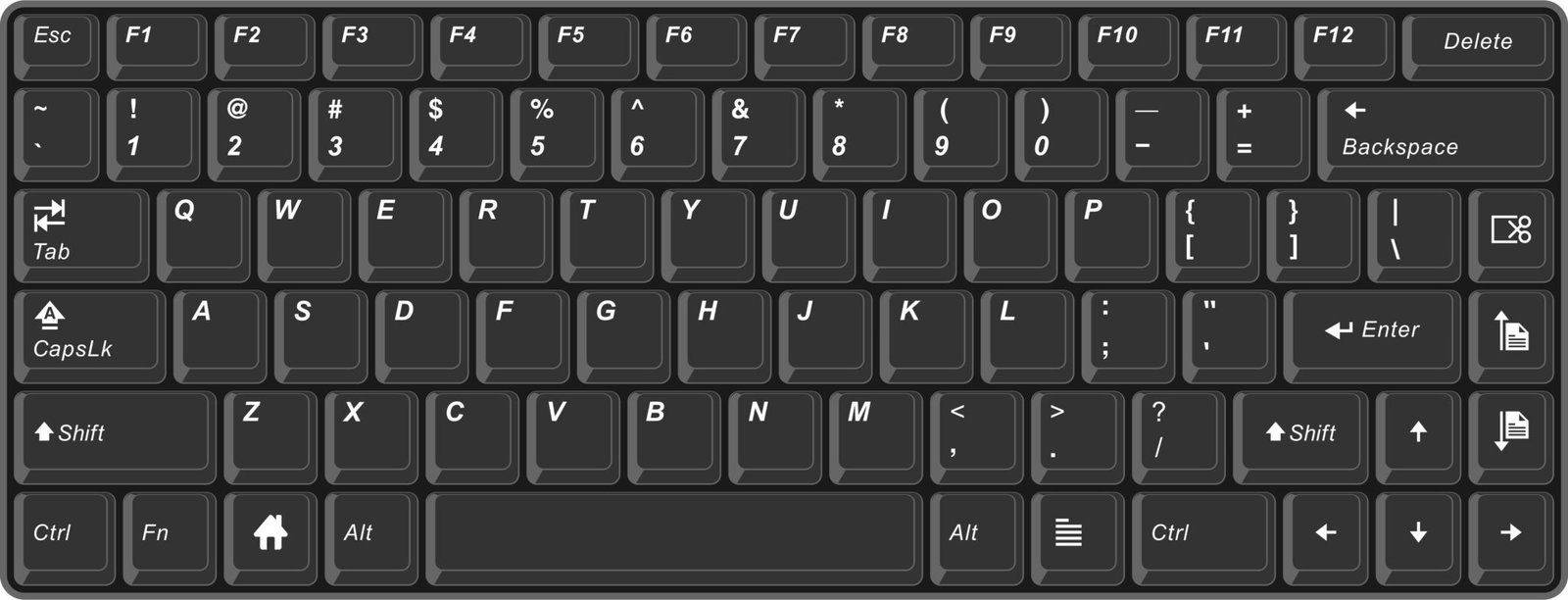 10 Bizarrely Specific Keyboard Shortcuts In Windows