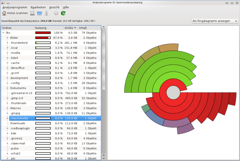 12 Free Disk Usage Analyzer Tools For PC, Network & NAS Storage