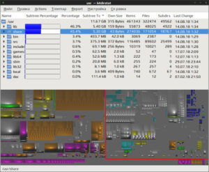 12 Free Disk Usage Analyzer Tools For PC, Network & NAS Storage