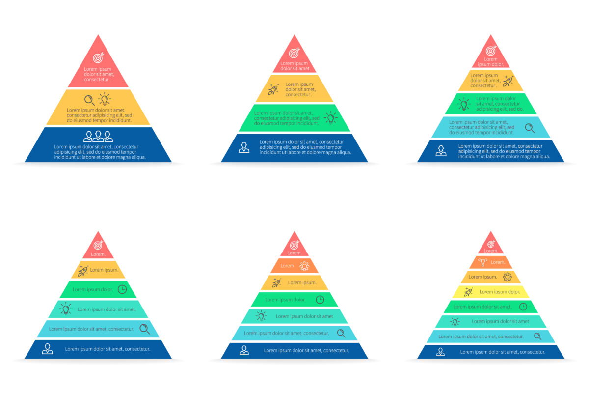 Examining The Effectiveness Of Pyramid Charts For Decision-Making